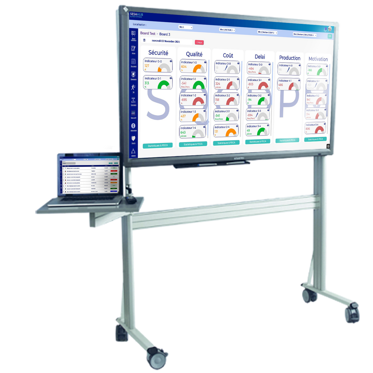 Digital visual management and interactive screens – SESA SYSTEMS