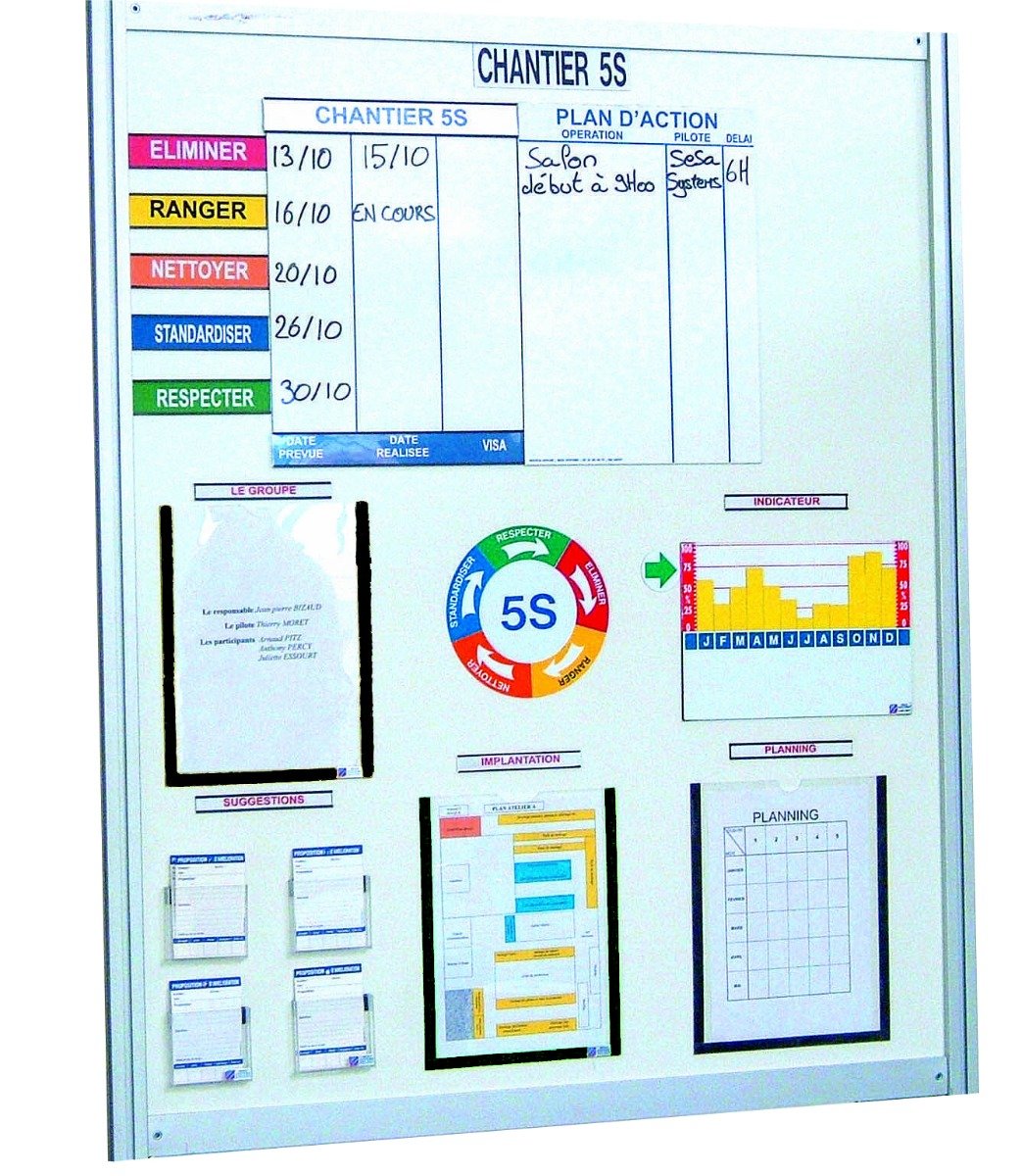 Accessoires voor borden – SESA SYSTEMS